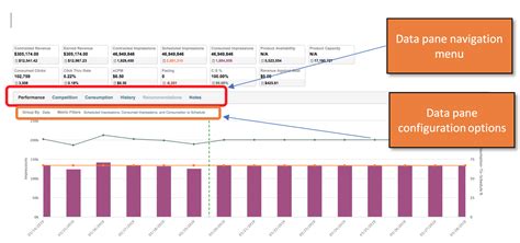 Yield Analytics 826 Microsoft Learn
