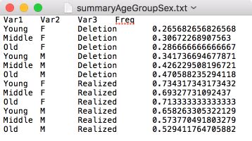 LingMethodsHub Proportions For Ggplot2