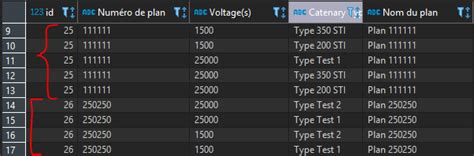 C How To Delete Duplicates After Stringagg Stack Overflow