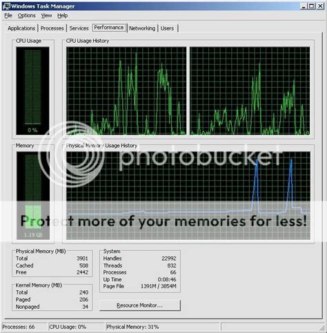 C Xslcompiledtransform Vs Xsltransform And How About An Oom For