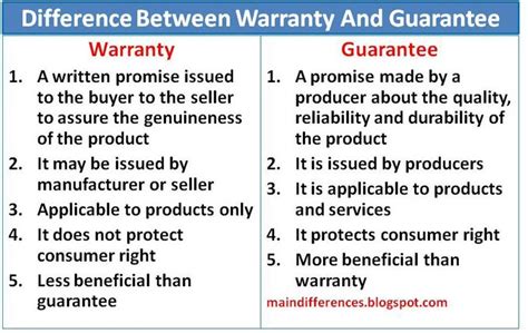 Difference Between Warranty And Guarantee Main Differences