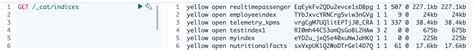 Elasticsearch Get List Of All Indices Using Java Cat Api Client