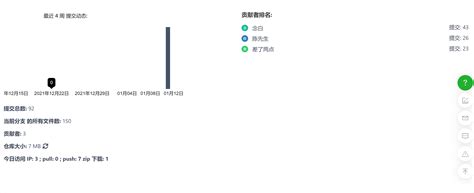 基于java的课堂派应用 学生端 cfanz编程社区
