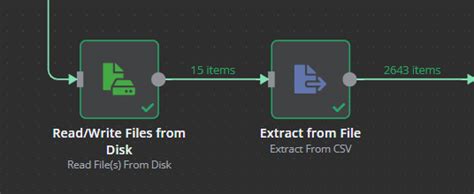 Read Many Csv Files And Extract Data Files By Files Questions N8n