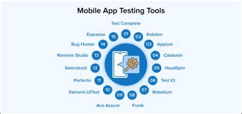 Heptarc Talent Development On Linkedin Salesforce Salesforcecrm Fresherscareer Freshers