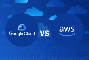 Google Cloud Vs AWS In 2023 An Ultimate Comparison
