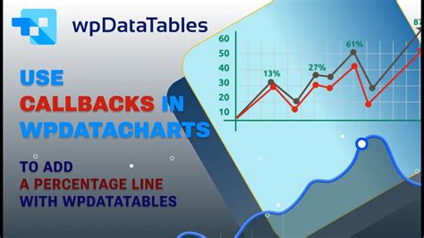 Using Wpdatachart Callbacks To Add A Percentage Line To Chartjs Line Chart Wpdatatables Youtube