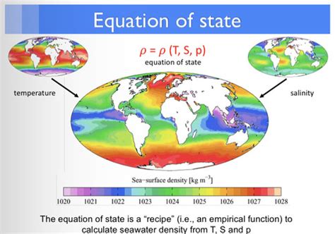 5 Ocean Circulation Seawater Properties Stratification And Mixing Density Flashcards Quizlet