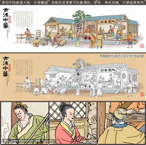 中医养生 古法中药 炮制流程图 药材加工图 中草药 手绘插画 壁画挂画 中医馆装饰画 药铺药店 传统工艺 大药堂 养生堂 中药包装设计 古代人物 制药图