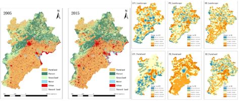 基于fragstats的土地利用景观格局分析 知乎