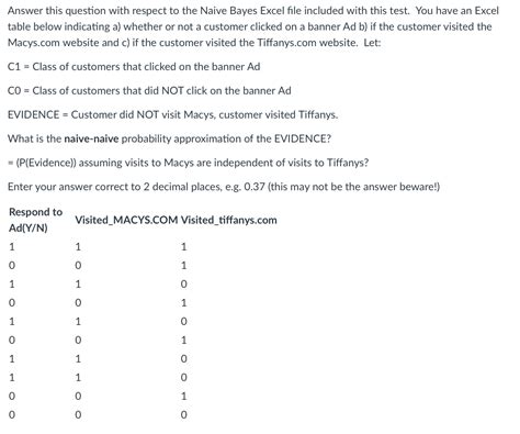 Solved Answer This Question With Respect To The Naive Bayes Chegg