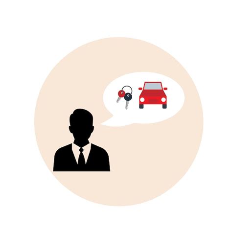 Premium Vector A Person Is Thinking About Buying A Car