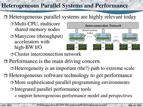 PPT Performance Tools For GPU Powered Scalable Heterogeneous Systems PowerPoint Presentation