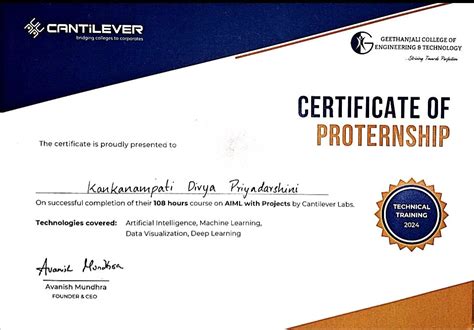 Python Ai Machinelearning Deeplearning Opencv