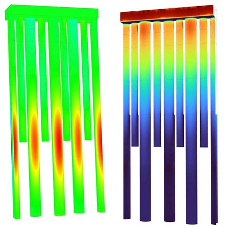 3d finite element analysis of a contiguous pile wall