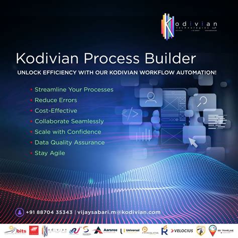 Kodivian Technologies On Linkedin Kodivian Kodi Koditech App Document