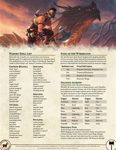 Laserllamas Primal Paths New And Updated Embrace Your Furious Rage