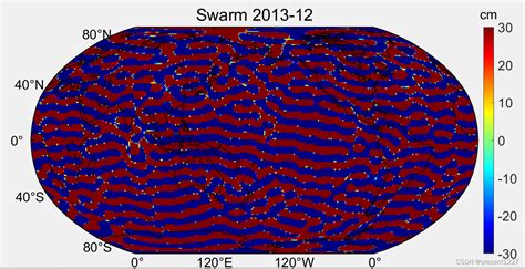 Matlab读取swarm球谐系数，并绘制ewh全球格网图（存在疑问）swarm卫星数据怎么读取 Csdn博客
