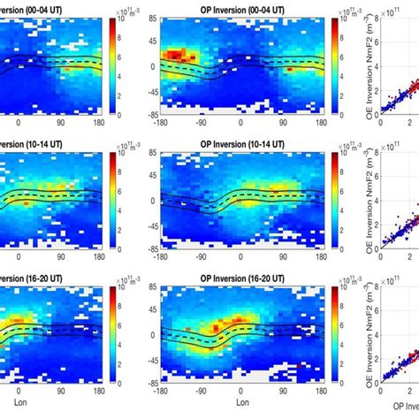 Comparison Of Global Nmf2 Maps From Cosmic 2 During June 2021 The Left