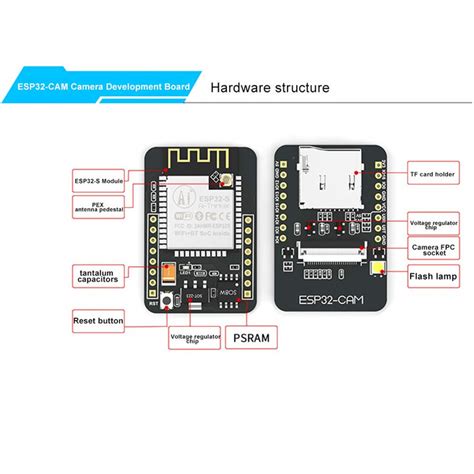 Esp32 Cam Wifi 모듈 Esp32 직렬 Wifi Esp32 캠 개발 보드 5v 블루투스 Ov2640 카메라 모듈 32