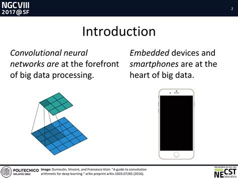 Fast Algorithms For Quantized Convolutional Neural Networks Pdf Computing Technology