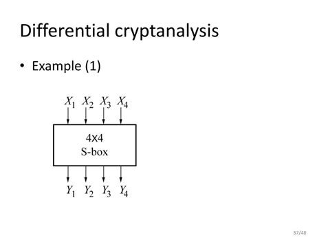 Ppt Block Ciphers 2 Powerpoint Presentation Free Download Id4155668