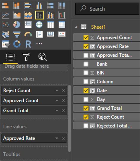 Daily Percentage Computation Is Giving Wrong Resul Microsoft