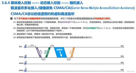 【计算机网络】数据链路层之随机接入 Csma Ca协议 无线局域网 Csdn博客