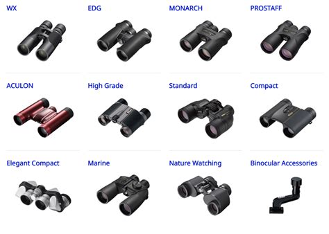 Nikon Binocular Comparison Chart At Bennie Keim Blog