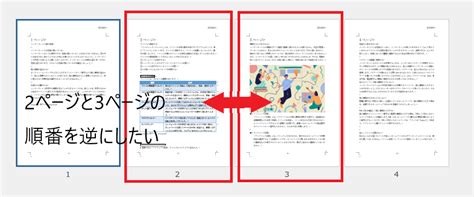 📄wordのページ順番を入れ替える!文書の構成を変更する方法🔄 📄wordのページ順番を入れ替える!文書の構成を変更する方法🔄