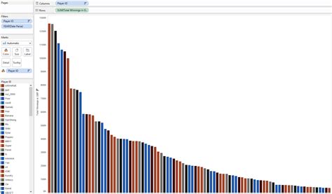 Tableau Tip Importing Custom Colour Palettes The Data School