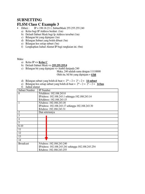 Flsm Class C Example 3 Pdf Pdf