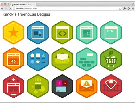 Integrating Wordpress With Web Apis Ppt