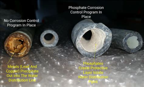 Phosphates Aulick Chemical Solutions