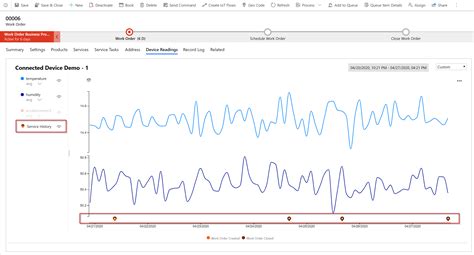 Extensible Iot Data Sources For Connected Field Service Microsoft Learn