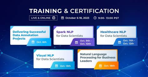 Dataannotationprojects Sparknlp Healthcarenlp Visualnlp