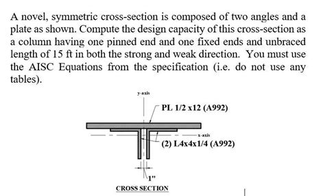 Solved A Novel Symmetric Cross Section Is Composed Of Two Chegg Com