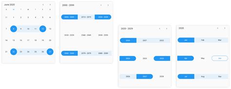 Selections In Flutter Date Range Picker Widget Syncfusion