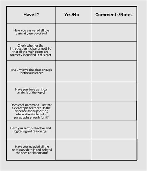 How To Edit Your Assignments Makemyassignments Blog