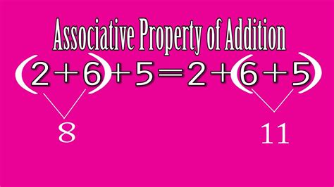 Associative Property Of Addition Youtube