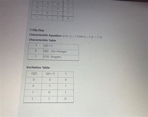 Solved Time Le Use T Flip Flops And Gates To Design A Binary