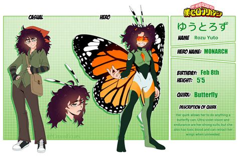 Rozu Yuto Mha Self Insert By Chaoseclips On Deviantart