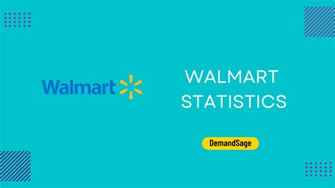 Walmart Statistics 2024 — Stores Revenue And Customers