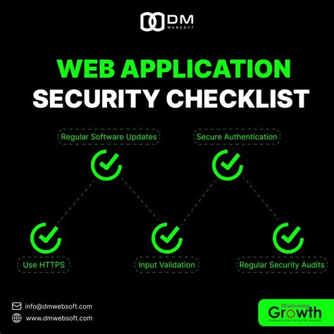 Dm Websoft Llp On Linkedin Dmwebsoftllp 10xgrowth Deliveringgrowth Findapro Webdevelopment…