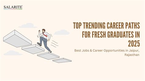 Ppt Top Trending Career Paths For Fresh Graduates In 2025 Powerpoint