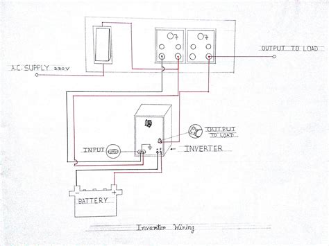 Learn Electrician Inverter Wiring Diagram