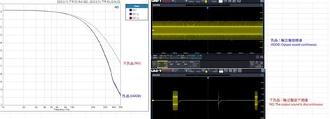 Lm358 Output Abnormal Amplifiers Forum Amplifiers Ti E2e Support Forums