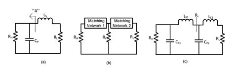 9 double l section matching networks [13] download scientific diagram