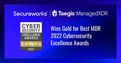 Taegis™ Managedxdr Extended Detection And Response Jasper Maat