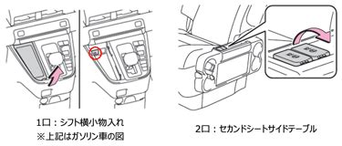 トヨタ お問い合わせ・よくあるご質問 【ノア】usb端子はありますか？対応の形状とa数、装着位置を教えて。 トヨタ自動車webサイト